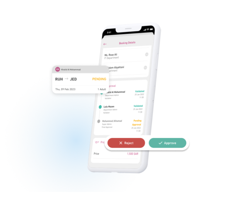 FlyAkeed: Revolutionizing Corporate Travel Through Innovation and ...